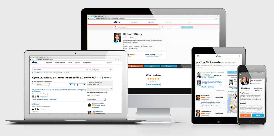 Lawyer Marketing - Avvo