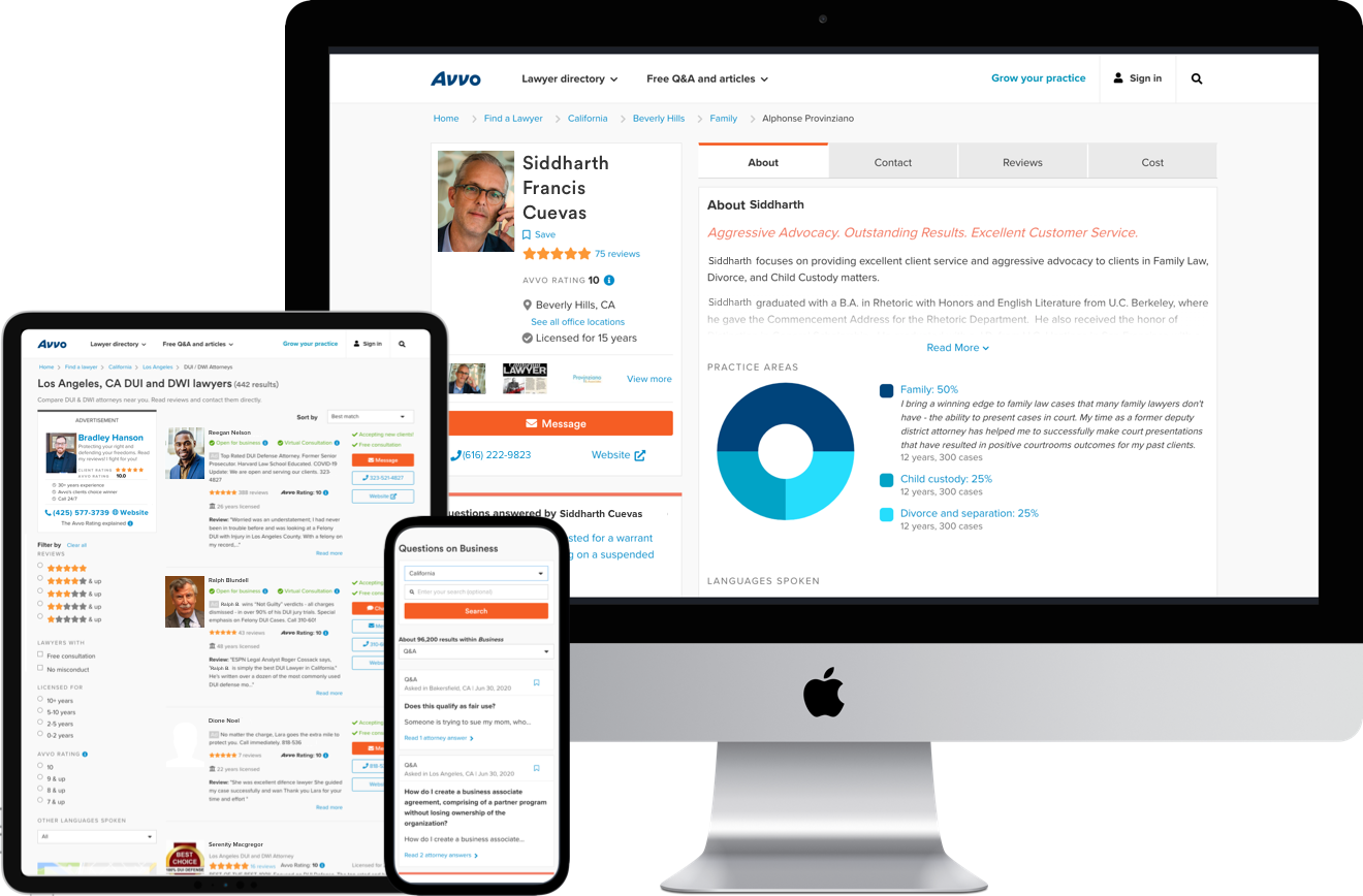 Lawyer Marketing - Avvo