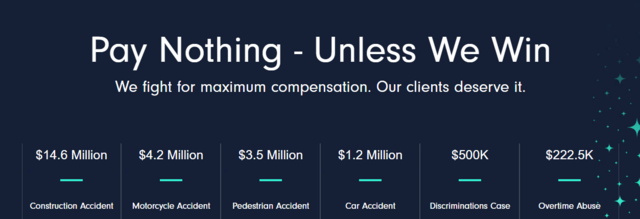 George Goldberg Profile - Personal Injury Lawyer