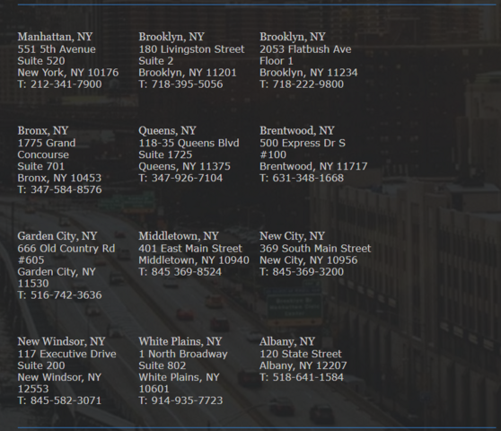 Richard Cahill - Lawyer in New York, NY - Avvo